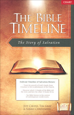 Ascension Press | Communication Center