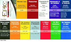 Ascension Press | Communication Center
