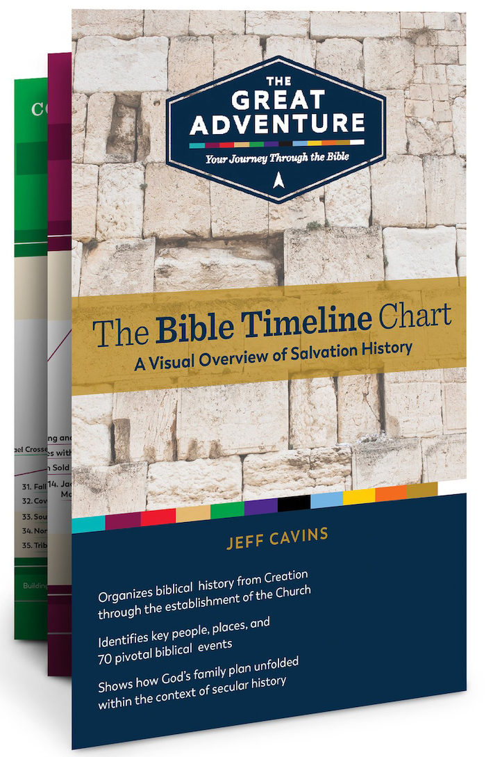 Bible Timeline Chart 2019 A Visual Overview of Salvation History | ComCent…